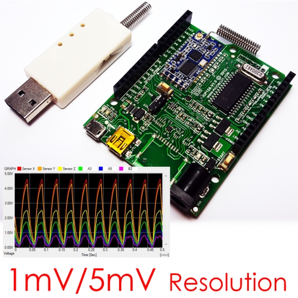 Icp12a Sub G Daqduino Usbwireless Io Control Daq Pc Oscilloscope Data Logger Frequency 