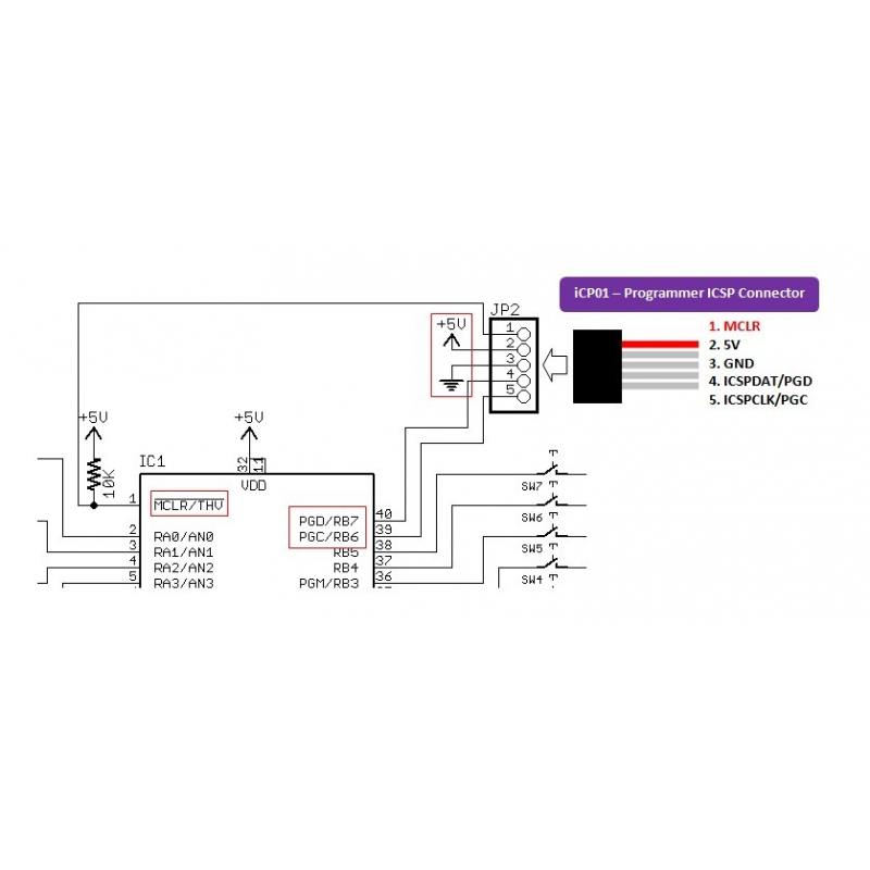 iCA01 - USB Microchip PIC Programmer Set (with Adapter, ICSP & PICkit 2 SW)