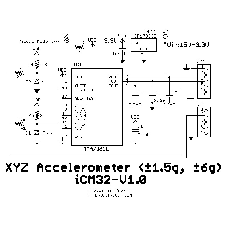 iCM32 - XYZ Axis Accelerometer (±1.5g, ±6g)