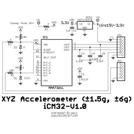 iCM32 - XYZ Axis Accelerometer (±1.5g, ±6g)